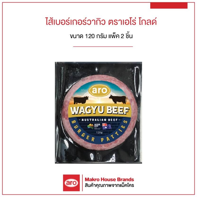 ไส้เบอร์เกอร์สำเร็จรูป ตัวช่วยเพิ่มกำไรให้ร้านเบอร์เกอร์ | สินค้าคุณภาพ ...
